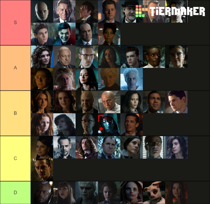 Gotham Characters [SEASON 4] Tier List (Community Rankings) - TierMaker